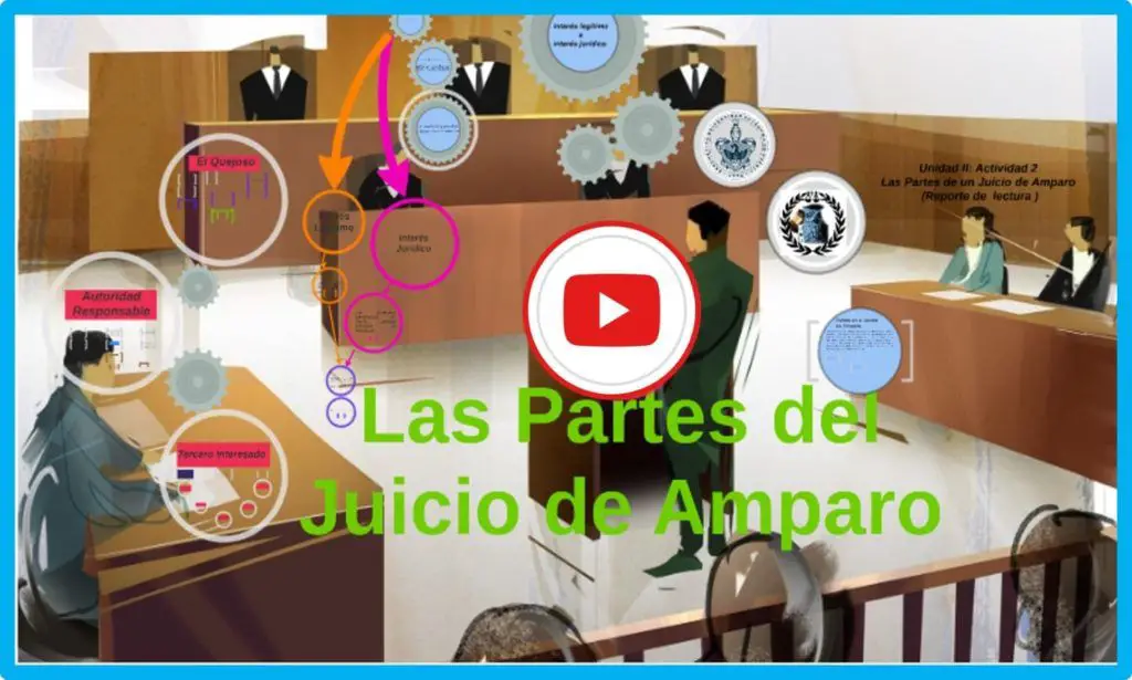 Juicio De Amparo Indirecto En Materia Penal